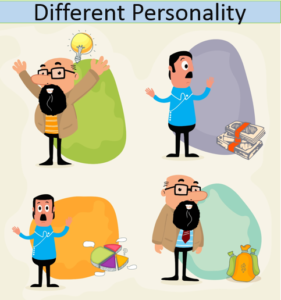 Myers-Briggs Explained (Personality Types) – EruptingMind